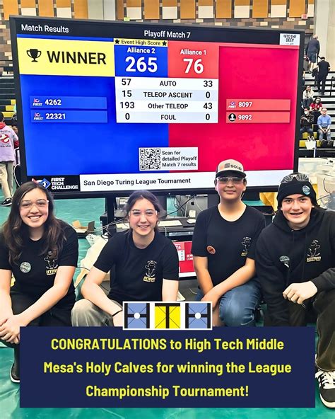 High Tech High Officialhightechhigh • Instagram Photos And Videos