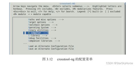 Linux设备驱动开发详解 Csdn博客