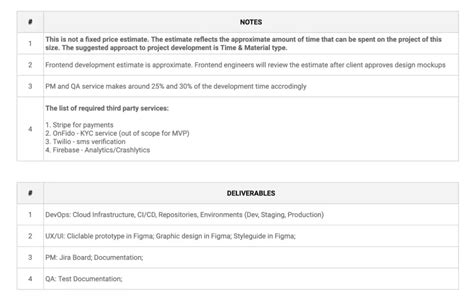 Alternative Spaces Blog How Much Does It Cost To Make A Mobile App Alternative Spaces Blog