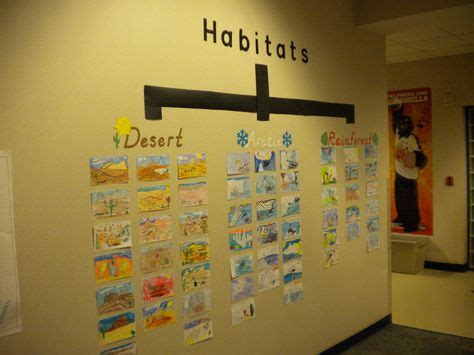 Enhance Learning With Thinking Maps Top Ideas And Strategies