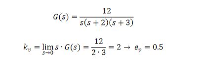 Implement A Function That Allows Display In The Chegg