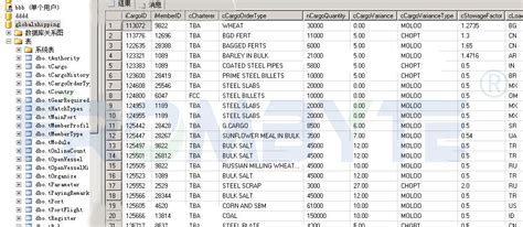 【服务器虚拟化数据恢复】xen Server虚拟磁盘被破坏的数据恢复案例 北亚数据恢复 博客园