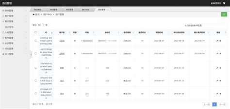 github huaaweicode hotel management system based on ssh 8 基于ssh的酒店管理