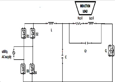 Figure 2 From A Single Switch Parallel Quasi Resonant Converter Topology For Induction Heating