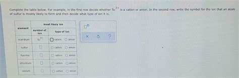 solved complete the table below for example in the first
