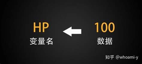 认识python 知乎