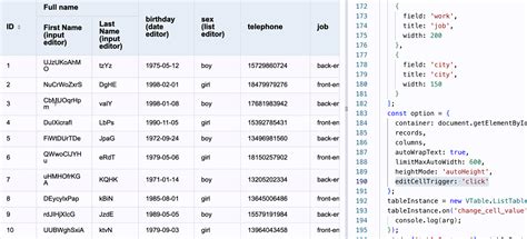 How To Edit A Table S Cell With VTable VisActor VTable FAQ Documents