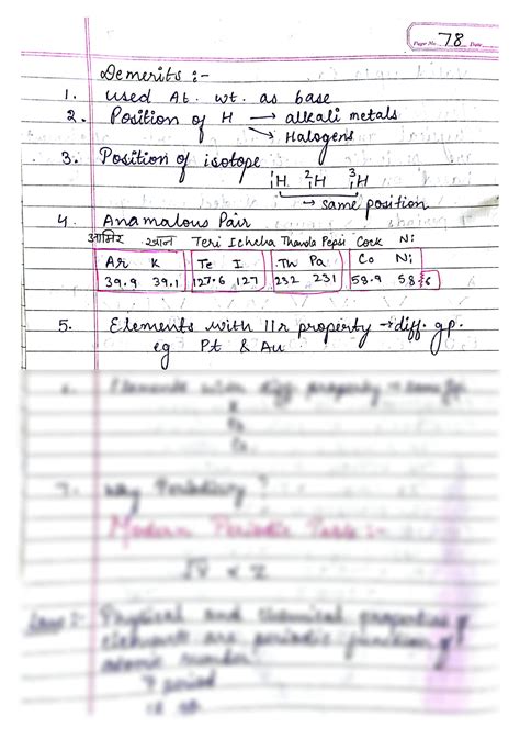 SOLUTION Iit Jee Handwritten Notes Pdf For Class 11 Periodic Table Studypool