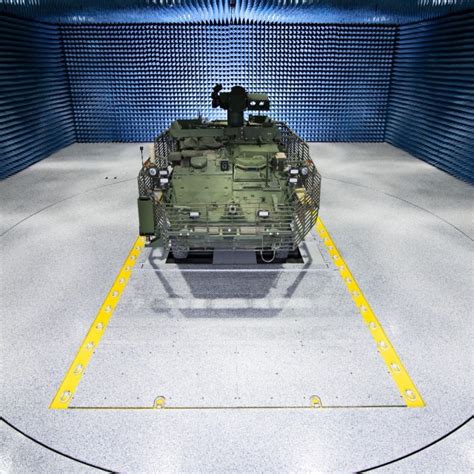 aberdeen test center supports atec s multi domain distributed testing