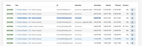 Pull Request Decoration Failed Commit Xxx Not Found In Pull Request