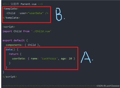 Vue父子组件间通信:props与emit的用法vue Prop Emit Csdn博客 Vue父子组件间通信:props与emit的用法vue Prop Emit Csdn博客