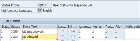 QM User Status Profile SAP Community