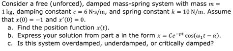 Solved Consider A Free Unforced Damped Mass Spring System