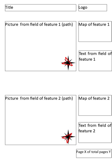 Qgis Report Picture Rotation Does Not Work Properly Geographic