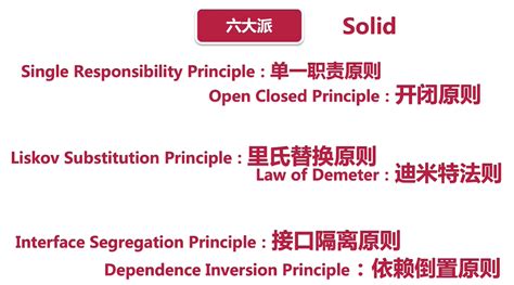 架构设计原则一（架构设计原则和规约） 红嘴鲤鱼 博客园