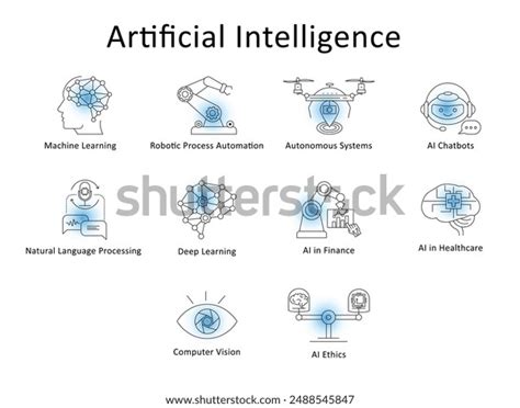 Ai Chatbots Robotic Process Automation Rpa Vector De Stock Libre De Regalías 2488545847
