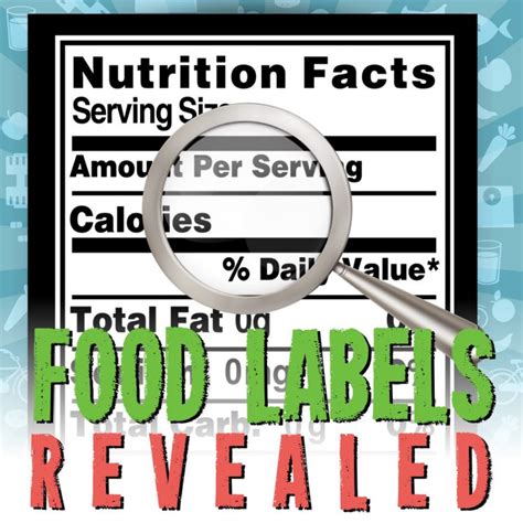 Food Labels Revealed A Fascinating Podcast About What Really Goes Into