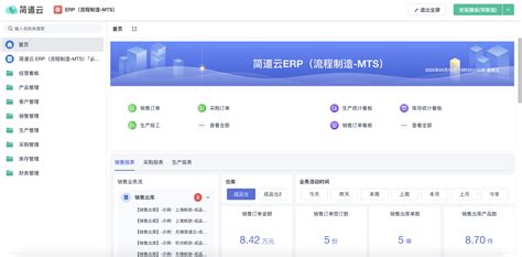 简道云 企业营销管理智库 销售管理 Crm软件选型
