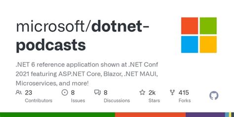 Am I Over Complicating This Project Structure R Blazor