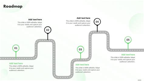 Business Model Of Spotify Powerpoint Ppt Template Bundles Bmc Ppt