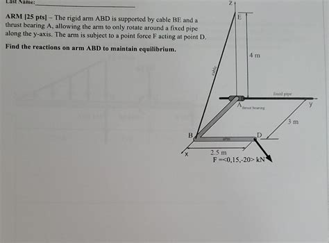 Solved ARM 25 Pts The Rigid Arm ABD Is Supported By Chegg Com