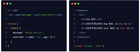 Vuejs组件间通信:父子与子父传值详解 Csdn博客 Vuejs组件间通信:父子与子父传值详解 Csdn博客