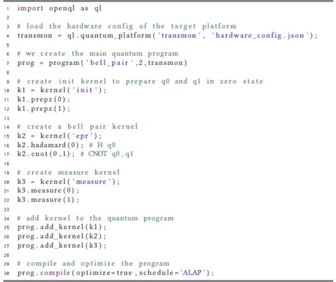 Openql A Portable Quantum Programming Framework For Quantum Accelerators