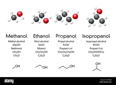 Chemical Structure Of Isopropyl Alcohol