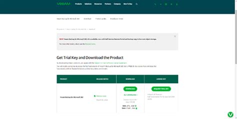 How To Install Veeam Backup For Microsoft REST API On The Separate Computer Cary Sun