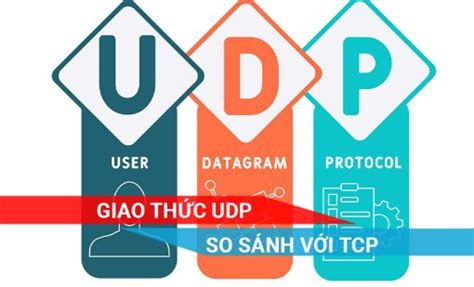 Giao Thức Smb Là Gì Cách Phát Hiện Tắt Và Vô Hiệu Hóa Smbv1 Smbv2 Và Smbv3 Viễn Thông Xanh