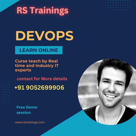 Devops Training In Hyderabad Discover The Power Of Azure Devops With