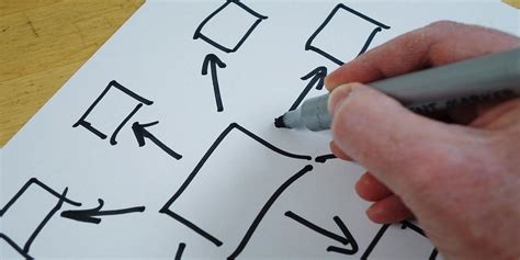 The 5 Best Apps To Delegate Work Remotely