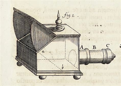 Camera Obscura Timeline From Its Beginnings