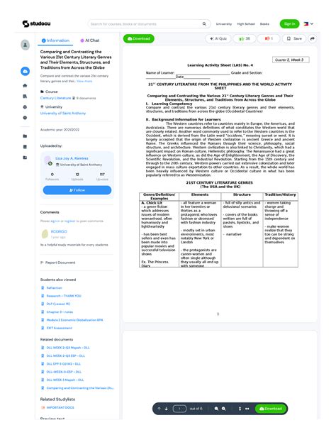 Studocu Com Ph N Sid Learning Activity Sheet Las No Name