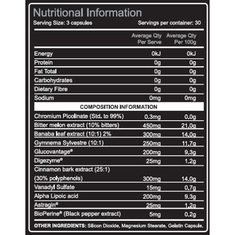 Block Gda Neurolab Muscle Maker Supplements