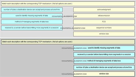 Ccna Tutorials Answers Of Ccna 1 V50 Final Exam