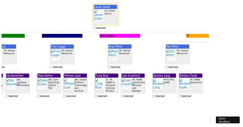 Basicprimitivesreact Forked Codesandbox Basicprimitivesreact Forked Codesandbox