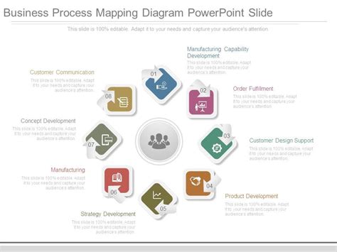 Business Process Mapping Diagram Powerpoint Slide