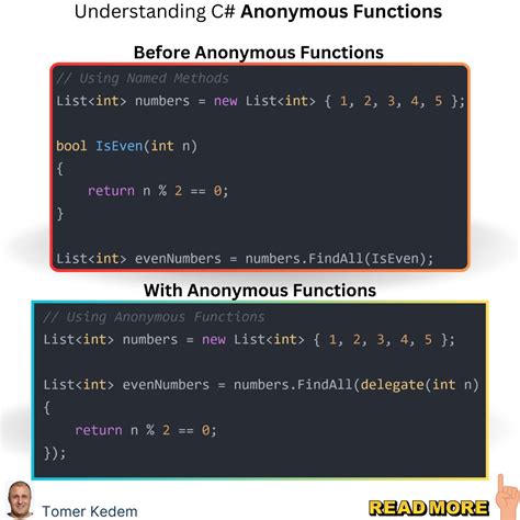 tomer kedem on linkedin csharp anonymousfunctions codeoptimization