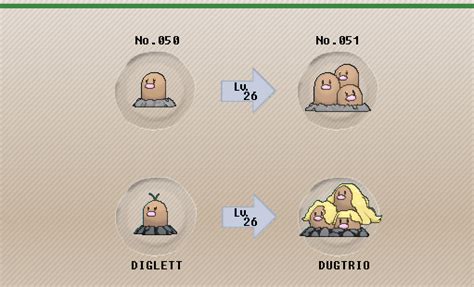 Pokemon Diglett Evolution Chart