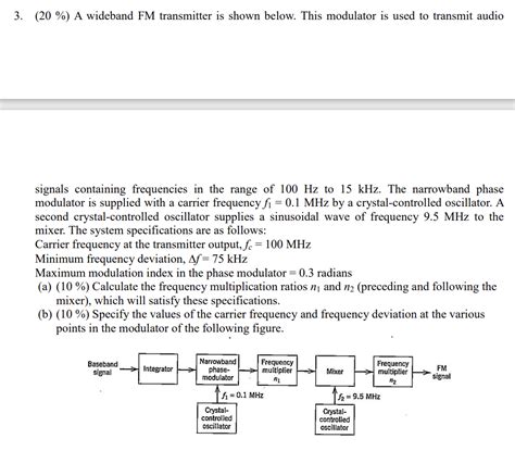 Solved 3 20 A Wideband Fm Transmitter Is Shown Below