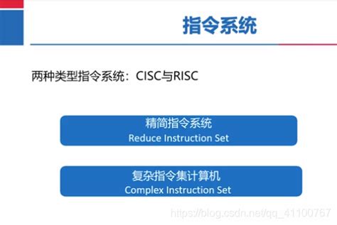 34risc和cisc指令系统risc Cisc 较多的通用寄存器 Csdn博客