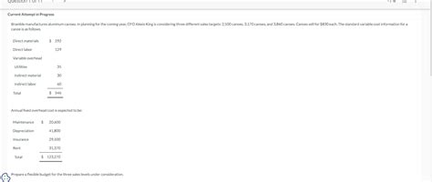 Solved Annual Fixed Overhead Cost Is Expected To Be Prepare Chegg Com