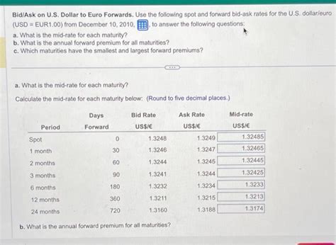 solved data table click on the following icon in order to
