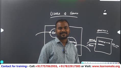 [hindi] linux users and groups linux user management learnomate