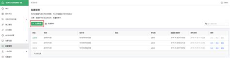 Goku Api Gateway V200发布：新增服务编排，强化监控、告警 Eolink 用户社区 与中国开发者共同成长的api社区