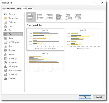 Cara Membuat Grafik Dan Diagram Di Excel 2013 Dan 2016