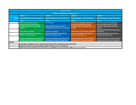 Practical Assignment Final Law Of Tort GROUP A GROUP B GROUP C GROUP 4 ROLL NO FROM 22301