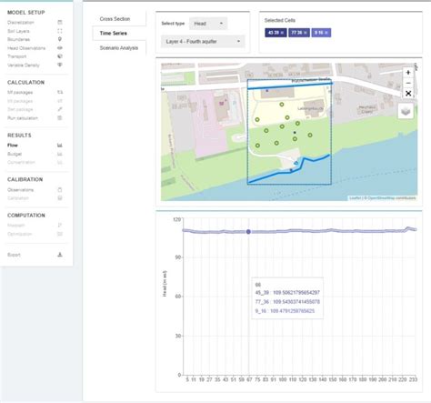 T03 Numerical Groundwater Modelling And Optimization Using Modflow