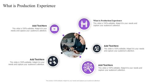 What Is Production Experience In Powerpoint And Google Slides Cpp PPT Slide